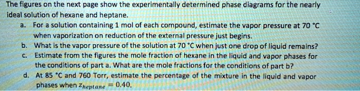 SOLVED: The figures on the next page show the experimentally determined ...