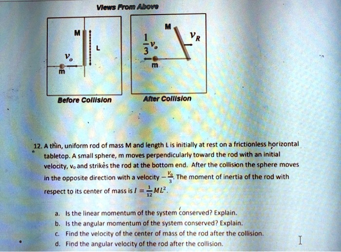 vlees ftom adove belore collision aner colllslon 12athin uniform rod of ...