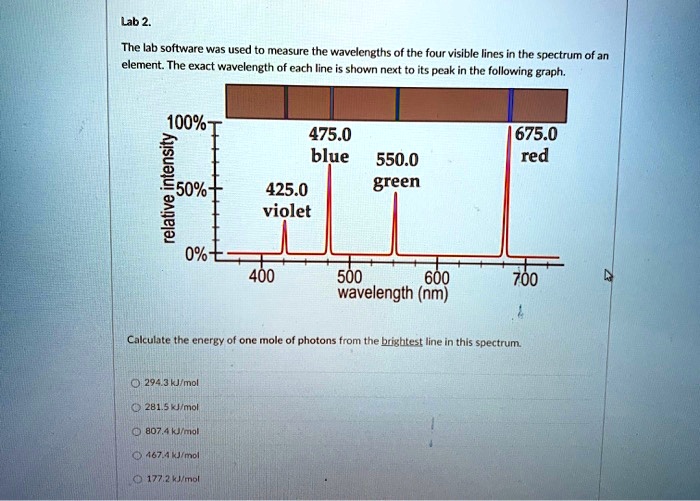 SOLVED: Lab 2. The lab software was used to measure the wavelengths of ...