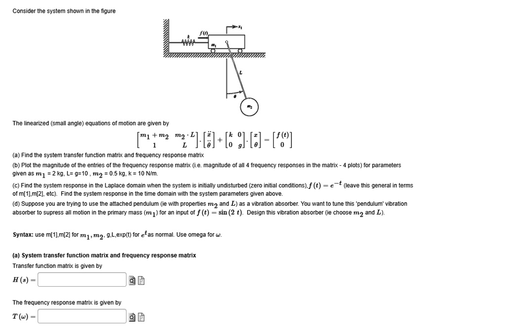 Consider the system shown in the figure The linearized (small angle ...