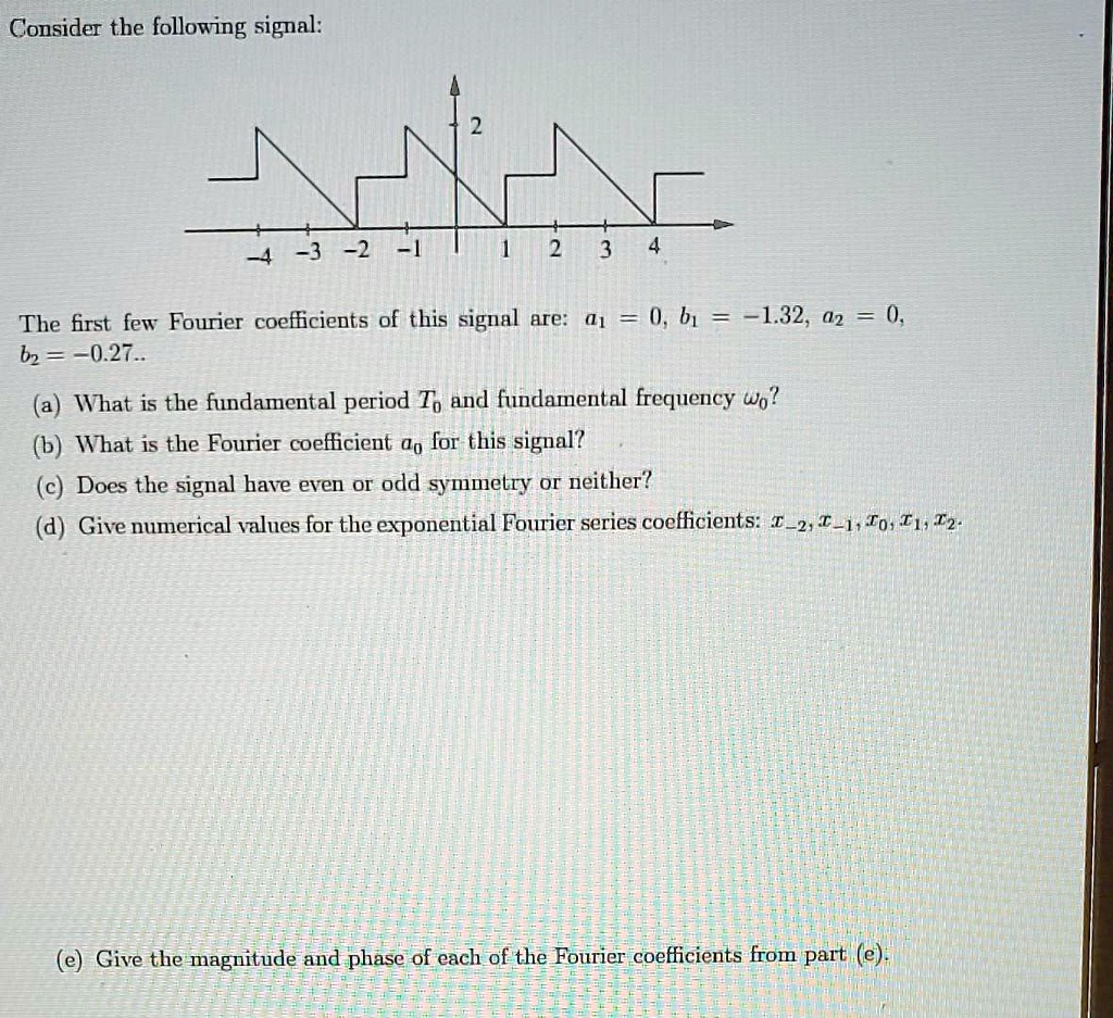 Consider the following signal: 2 -4 -3 -2 -1 1 2 3 4 The first few ...