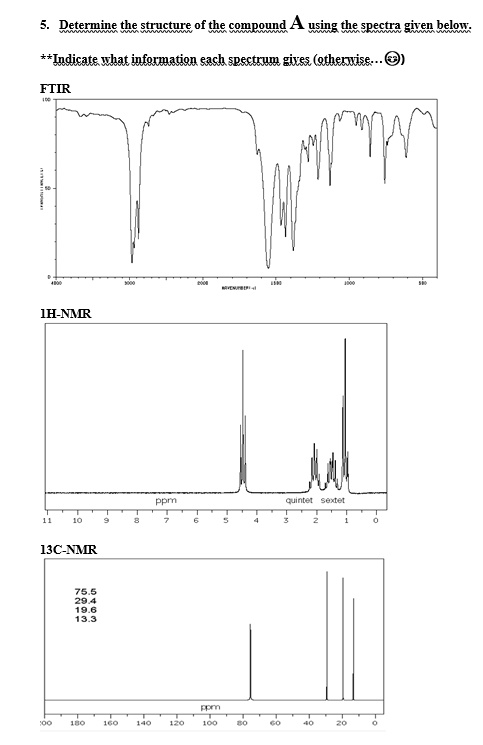 SOLVED: Determine the structure of the compound A using the spectra given below: Indicate what ...