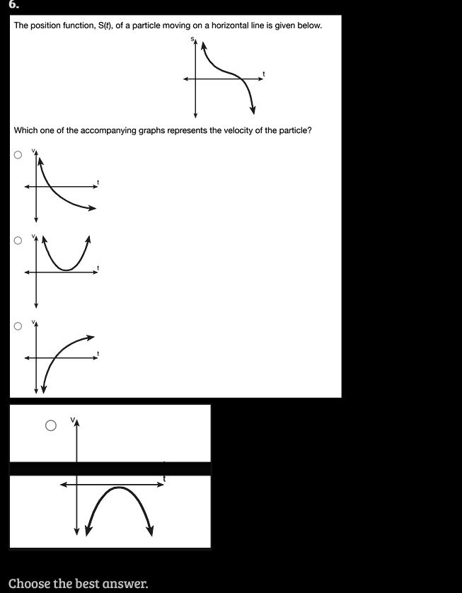 SOLVED: . The position function, S(t), of a particle moving on a horizontal line is given below ...