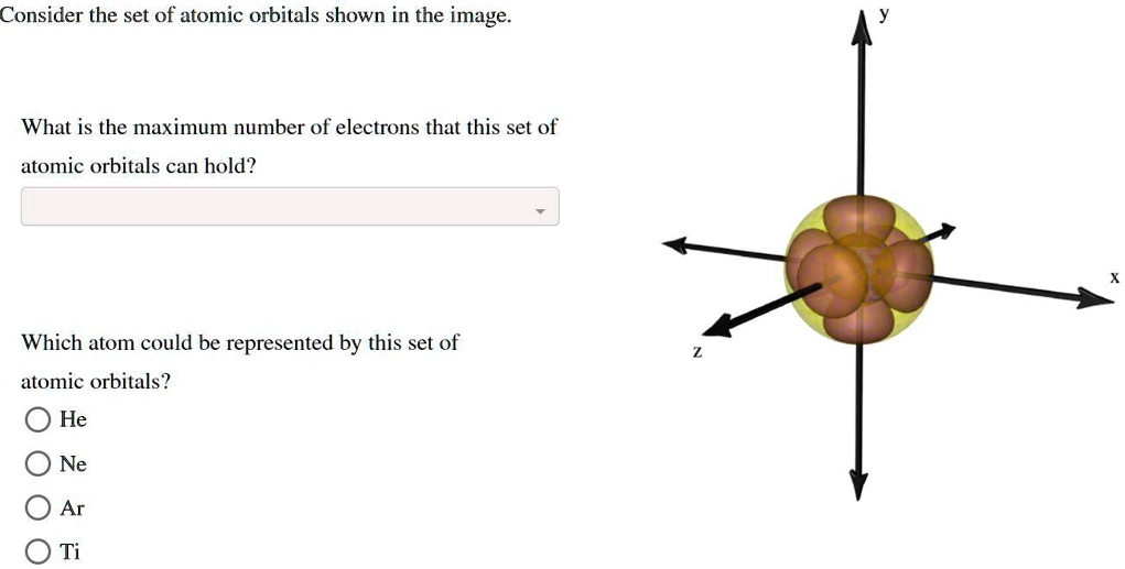 Solved Consider The Set Of Atomic Orbitals Shown In The Image What Is