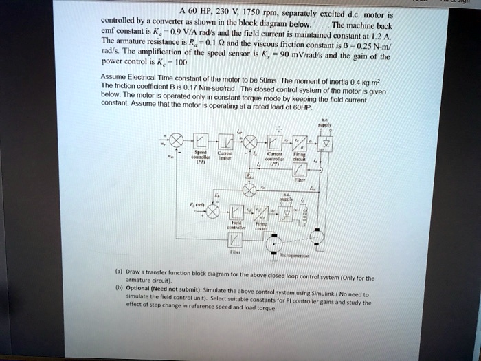 SOLVED: A 60 HP, 230 V, 1750 rpm, separately excited d.c. motor is ...