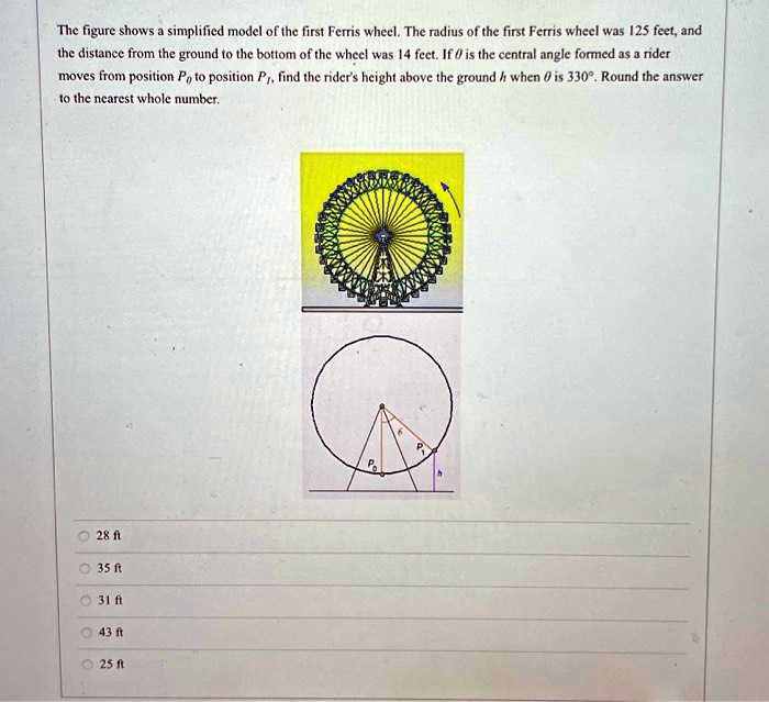 The figure shows a simplified model of the first Ferris wheel. The ...
