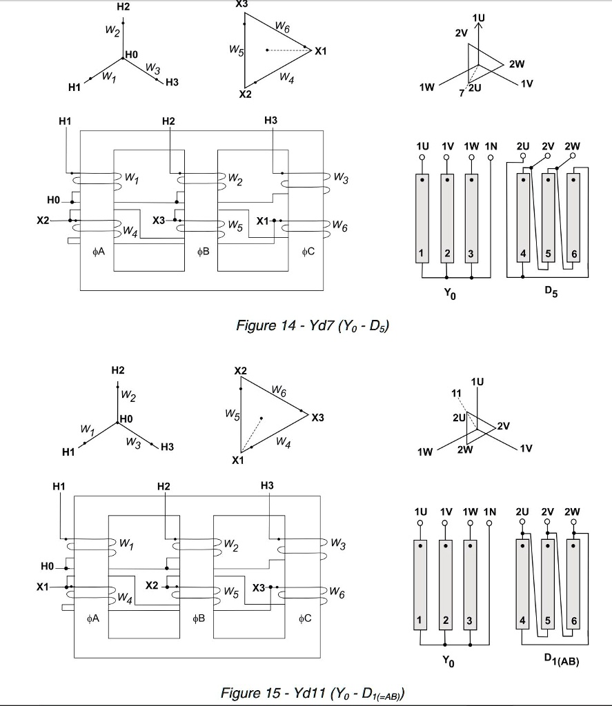 X3 H2 W6 W W5 X1 HO W3 W1 W4 H3 H1 X2 H3 H1 H2 HO X2- D W1 ?? Bwa W4 X3- BW2 W5 X1 ? 1U 2V 2W 1W ...
