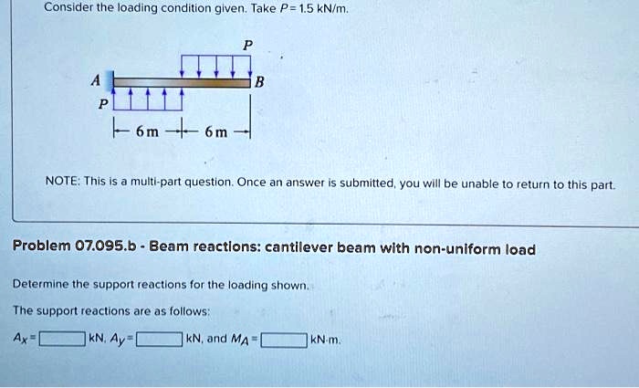 SOLVED: Consider the loading condition given. Take P = 1.5 kN/m. Problem 07.095.b - Beam ...