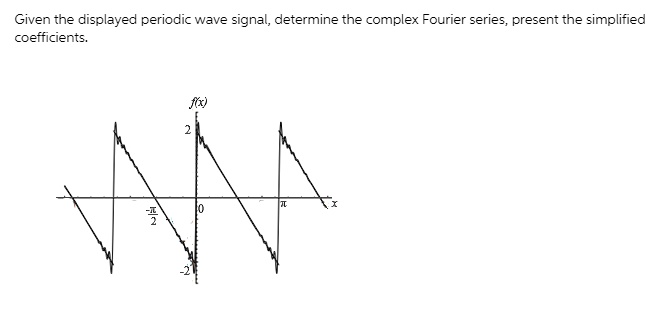 SOLVED: Given the displayed periodic wave signal, determine the complex ...