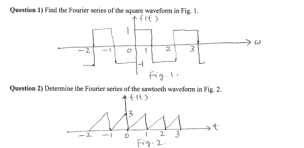 Question 1 Find The Fourier Series Of The Square Waveform In Fig 1 F 2 Question 2