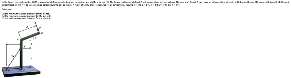 SOLVED: In the figure, the rigid member ABDE is supported at A by a ...