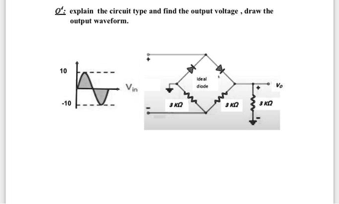 Q4:0: Explain the circuit type and find the output voltage. Draw the output waveform. Explain ...