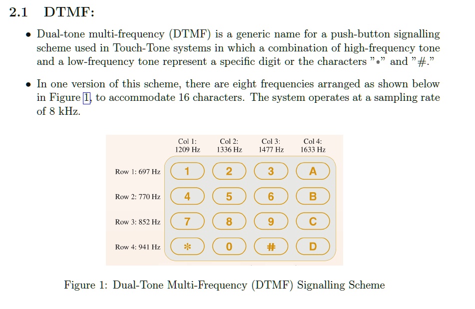 2.1 DTMF: • Dual-tone multi-frequency (DTMF) is a generic name for a ...