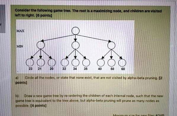 SOLVED: Consider the following game tree,The root is a maximizing node,and children are visited ...