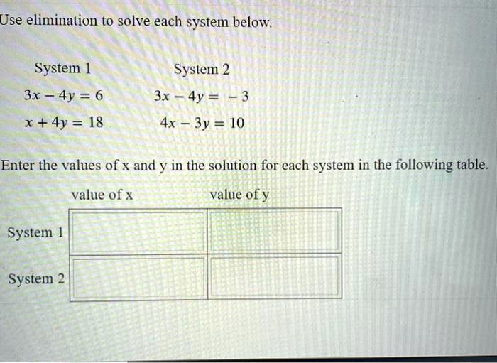 Solved Use Elimination To Solve Each System Below System 1 3x 4y 6