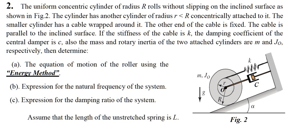SOLVED: 2. The uniform concentric cylinder of radius R rolls without ...