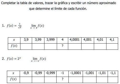 completar la tabla de valores trazar la grafica y escribir un numero ...
