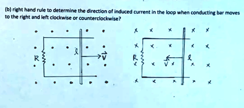 SOLVED: (6) right hand rule to determine the direction of induced current in the loop when ...