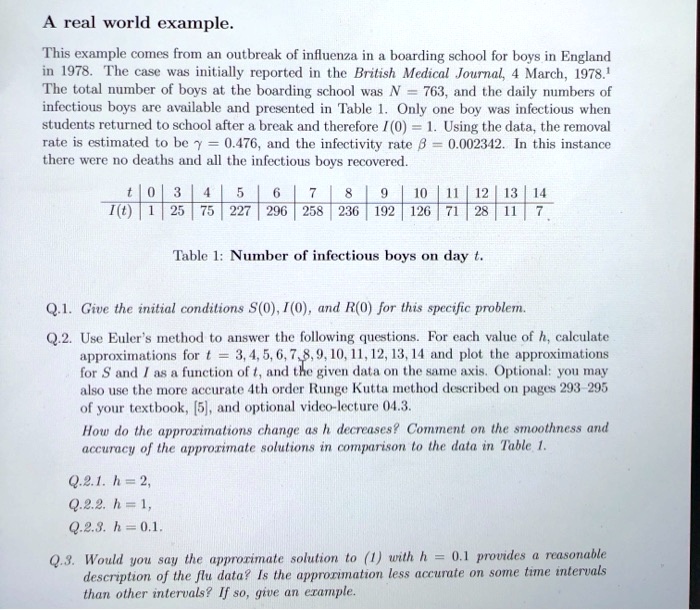 SOLVED: Real World Example: Outbreak of Influenza in a Boarding School ...