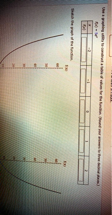 SOLVED: Sketch the graph of the function. A graphing utility constructs ...