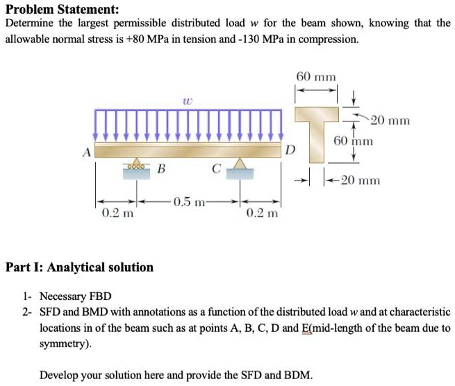 Problem Statement: Determine the largest permissible distributed load w ...