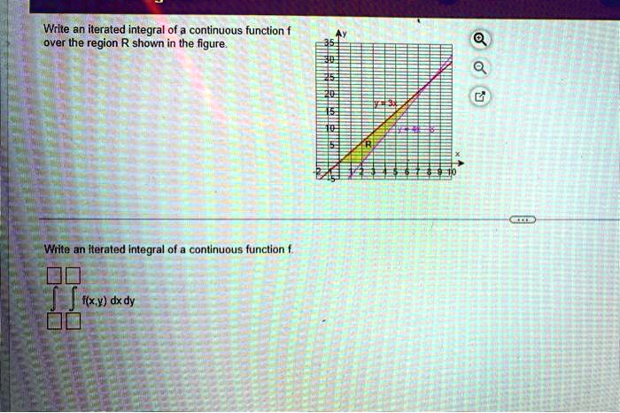 Solved Write An Iterated Integral Of A Continuous Function Over The 5615