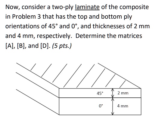 SOLVED: Now, consider a two-ply laminate of the composite in Problem 3 ...