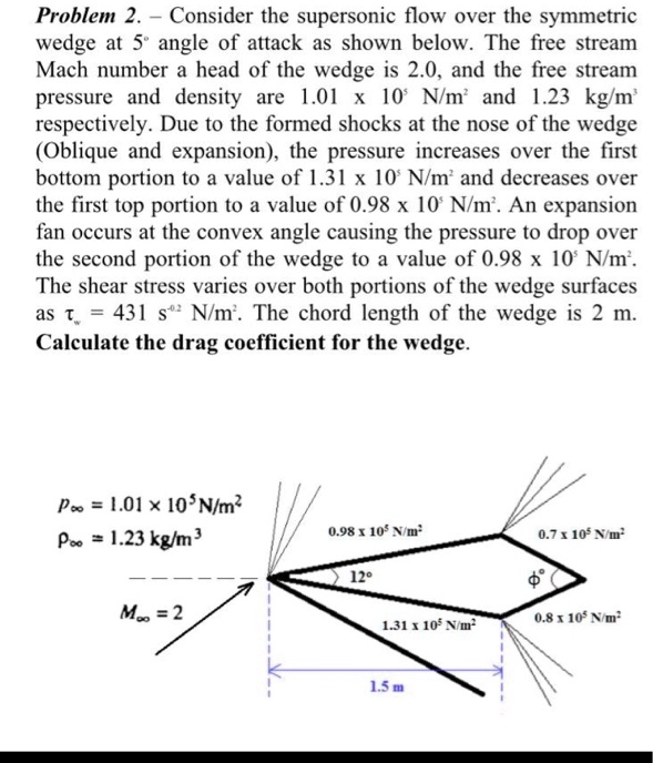 SOLVED: Problem 2 - Consider the supersonic flow over the symmetric ... SOLVED: Problem 2 - Consider the supersonic flow over the symmetric ...