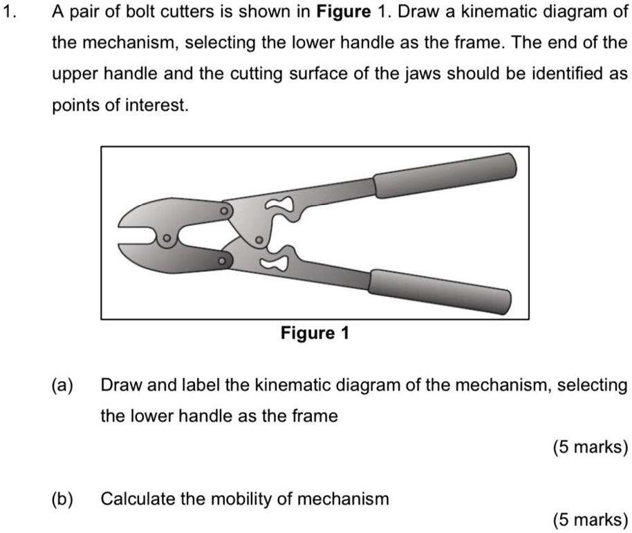 1. A pair of bolt cutters is shown in Figure 1. Draw a kinematic ...
