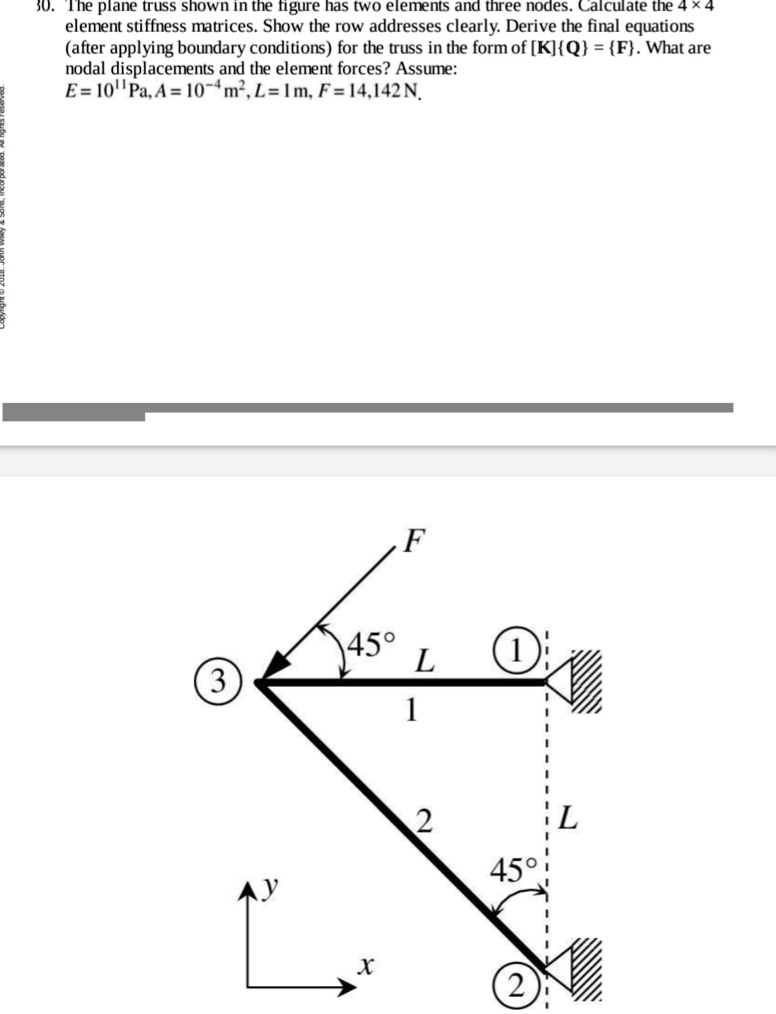 30. The plane truss shown in the figure has two elements and three nodes. Calculate the 4 x 4 ...
