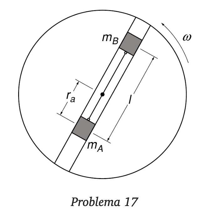 SOLVED: Problem 17: A disk rotates with angular velocity Ï‰, as shown ...