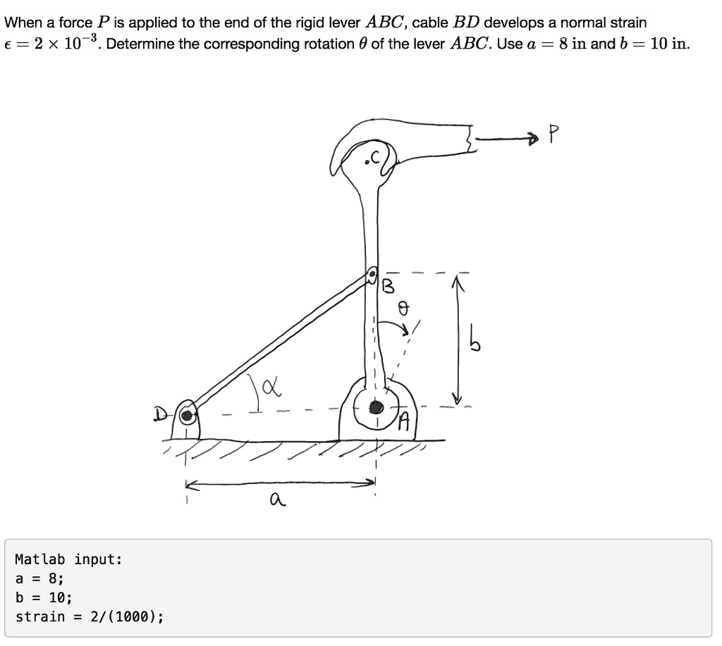 When a force P is applied to the end of the rigid lever ABC, cable BD ...