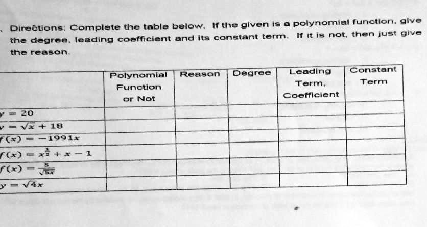 SOLVED: 'B. Directions: Complete the table below. If the given is a ...