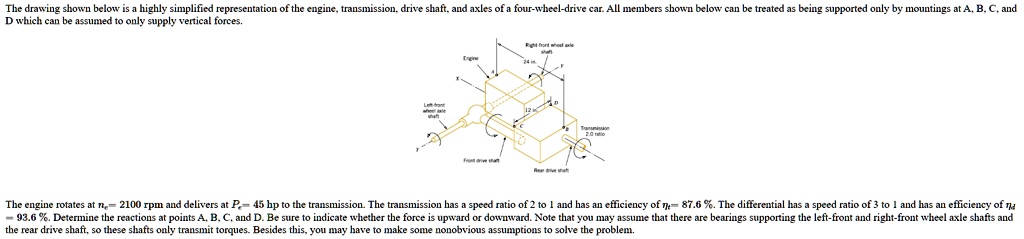 the drawing shown below is a highly simplified representation of the ...