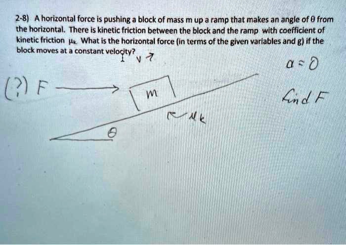 SOLVED:2-8) A horizontal force is pushing a block of mass m Up a ramp ...