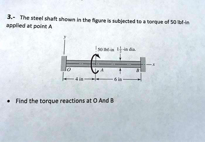 3.- The steel shaft shown in the figure is subjected to a torque of 50 ...