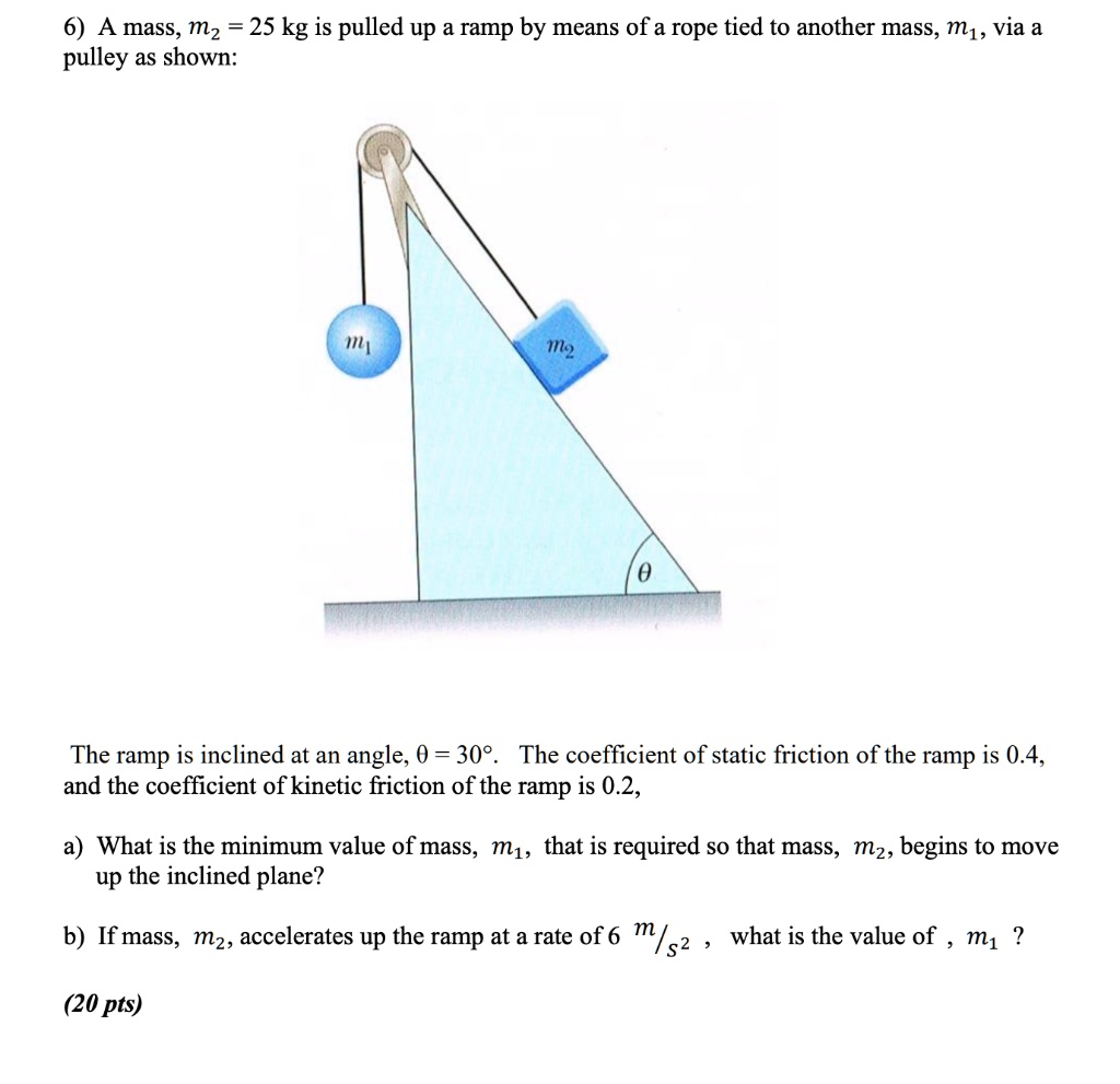 SOLVED: A mass, mz = 25 kg is pulled up a ramp by means ofa rope tied ...