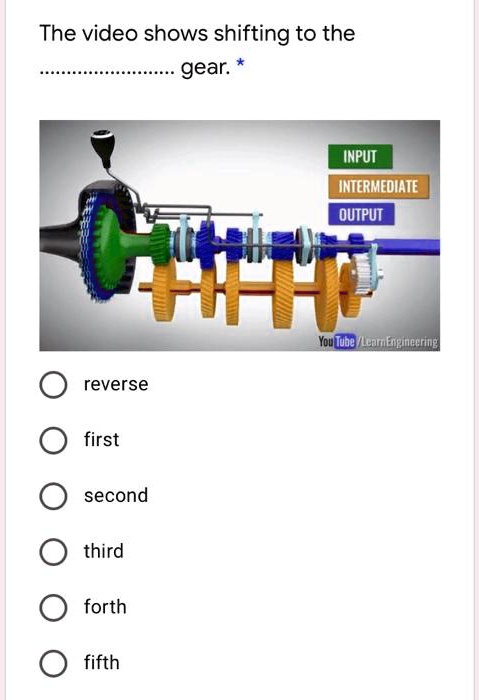 SOLVED: The video shows shifting to the gear.* INPUT INTERMEDIATE ...