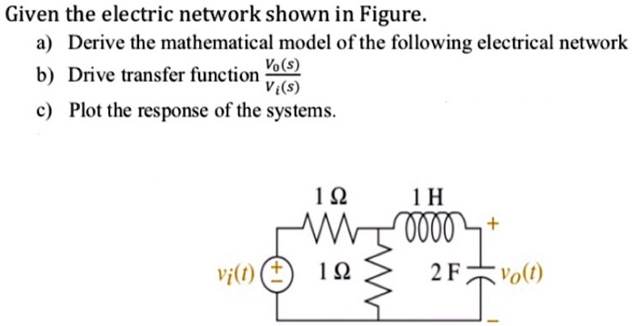 Given the electric network shown in Figure. a) Derive the mathematical model of the following ...
