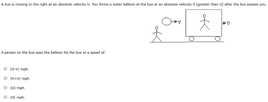 A bus is moving to the right at an absolute velocity U. You throw a ...