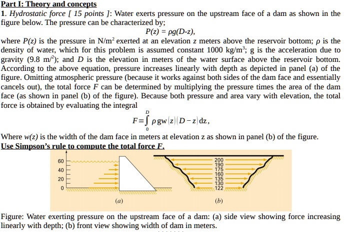 Part I: Theory and concepts 1. Hydrostatic force [ 15 points ]: Water ...