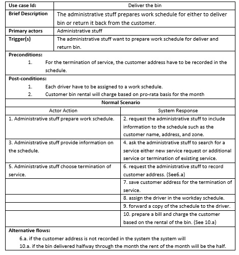 Use case Id: Deliver the bin Brief Description The administrative stuff ...