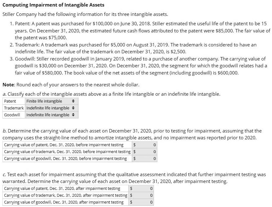 Computing Impairment of Intangible Assets Stiller Company had the ...