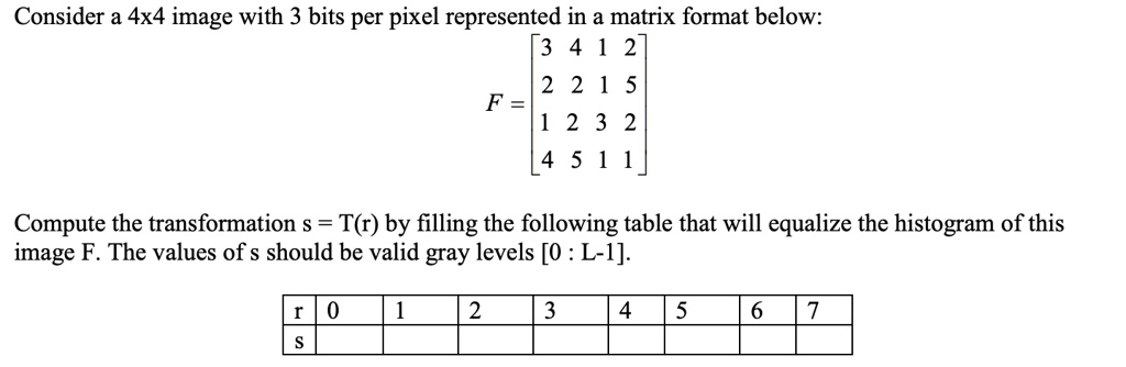 SOLVED: Consider a 4x4 image with 3 bits per pixel represented in a ...