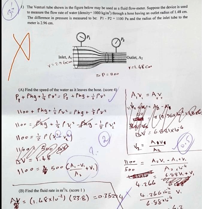 texts a the venturi tube shown in the figure below may be used as a ...