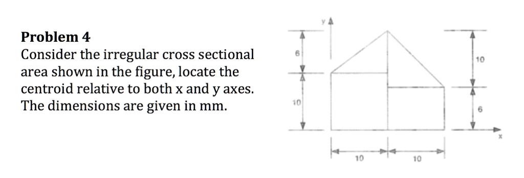 SOLVED: Problem 4 Consider the irregular cross sectional area shown in ...