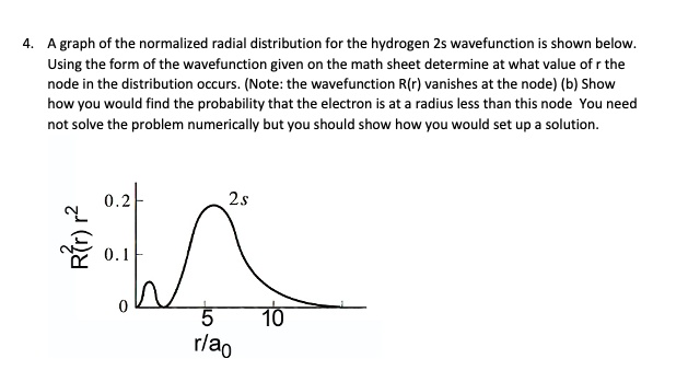 Solved A Graph Of The Normalized Radial Distribution For The Hydrogen 2s Wavefunction Shown