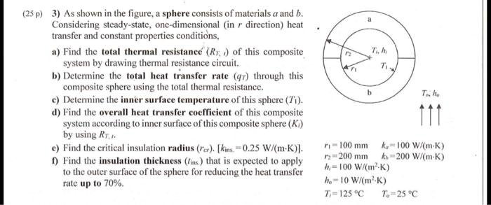 SOLVED: As shown in the figure, a sphere consists of materials a and b ...