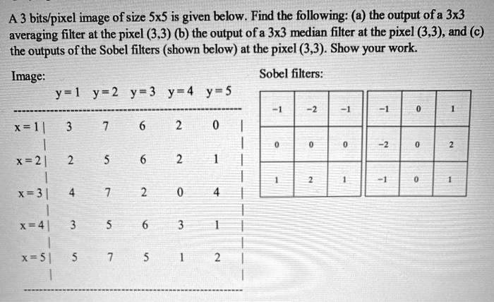 A 3 bits/pixel image of size 5x5 is given below. Find the following: (a ...