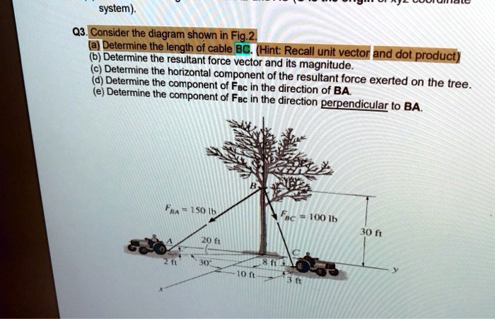 SOLVED: Q3. Consider the diagram shown in Fig.2. a) Determine the ...